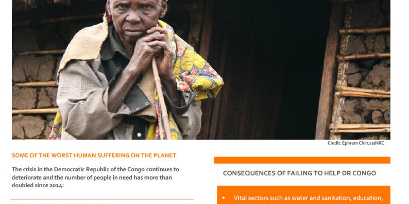 NRC in the Democratic Republic of the Congo | NRC