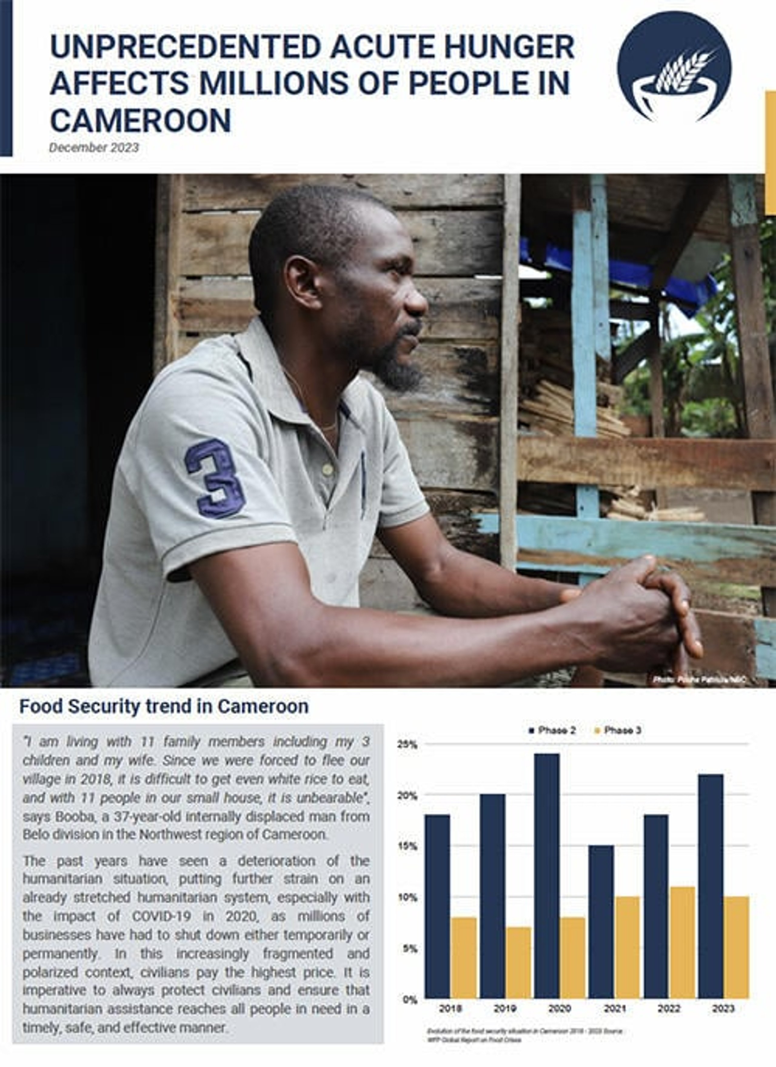 Unprecedented acute hunger affects millions of people in Cameroon | NRC