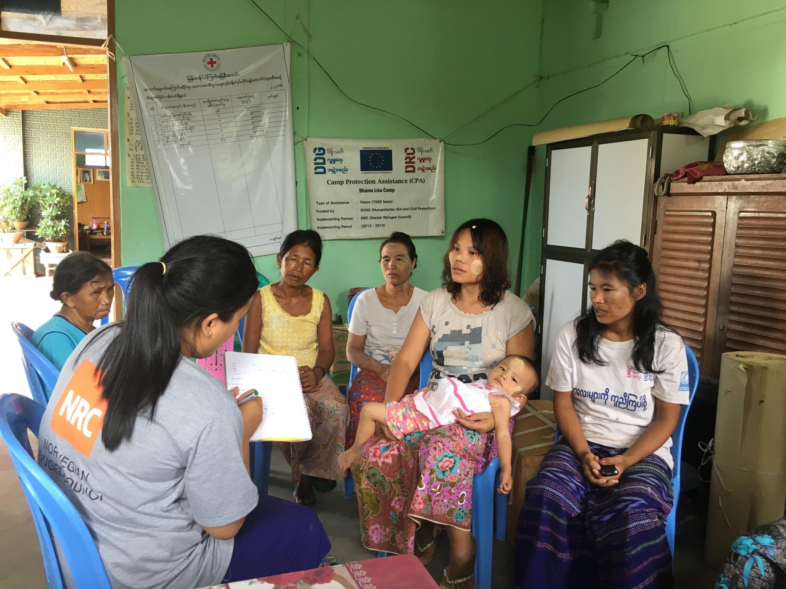 Securing land rights for the displaced in Myanmar | NRC