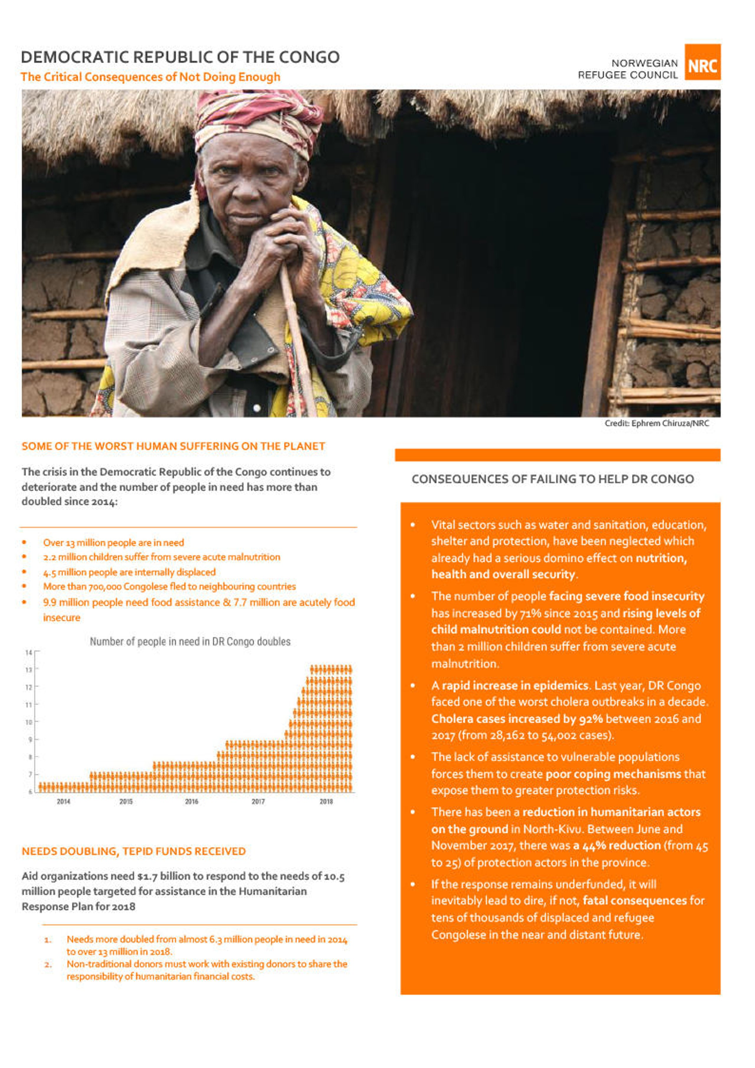 DR Congo info sheet: The critical consequences of not doing enough | NRC