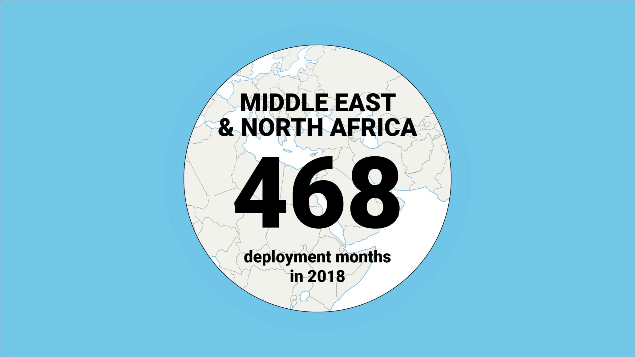 NORCAP - global provider of expertise