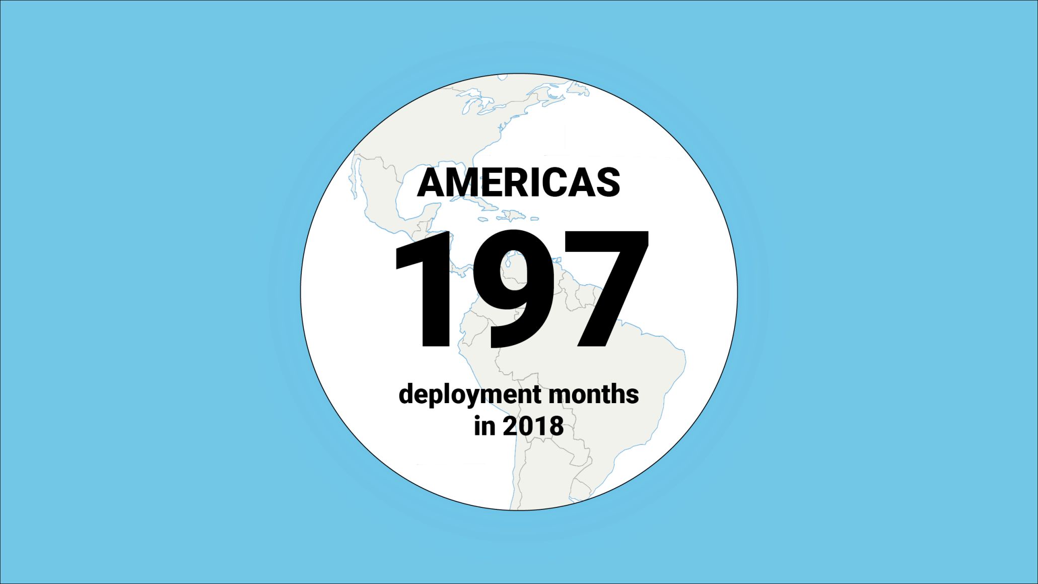 NORCAP - global provider of expertise