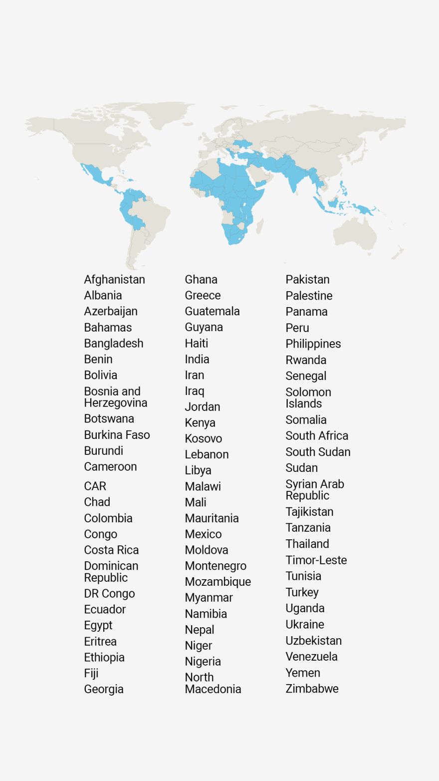 NORCAP Annual Report 2020