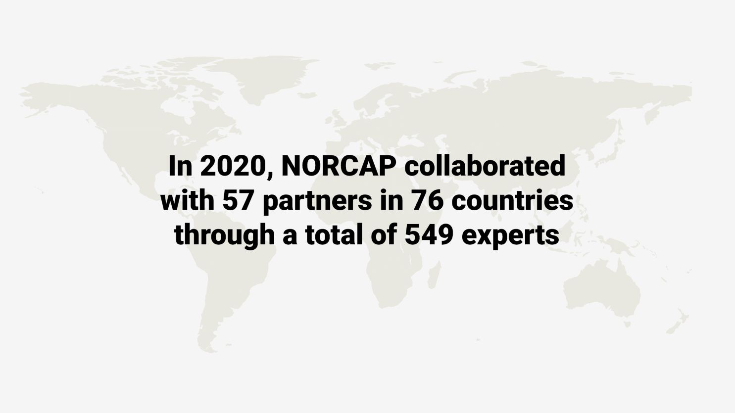 NORCAP Annual Report 2020