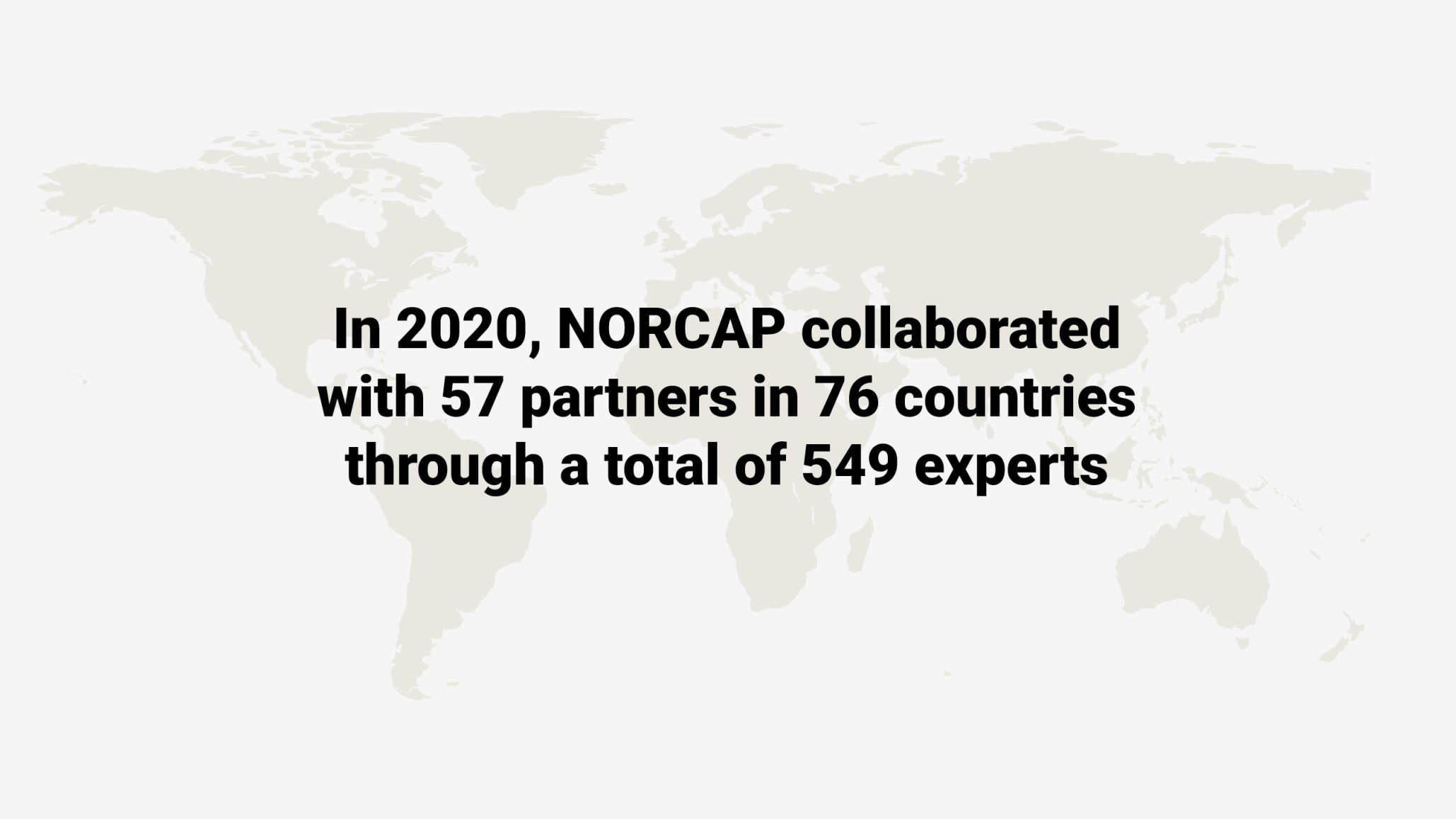 NORCAP Annual Report 2020