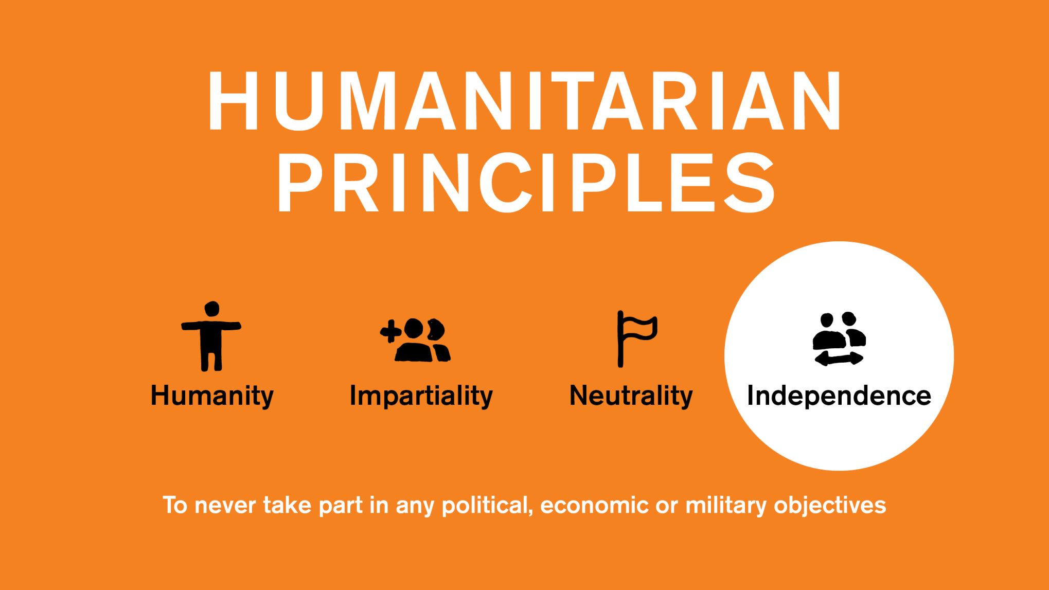 We do not bungee in from helicopters